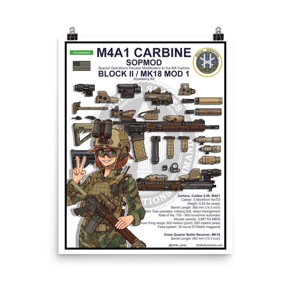 [WP] BLOCK II Girl Poster